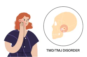 Causes, Symptoms and Treatment of TMJ Disorders | Elements Dental Spa